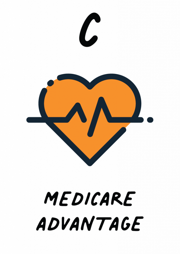 What is Medicare Part C (Medicare Advantage)? - Allison Clayton